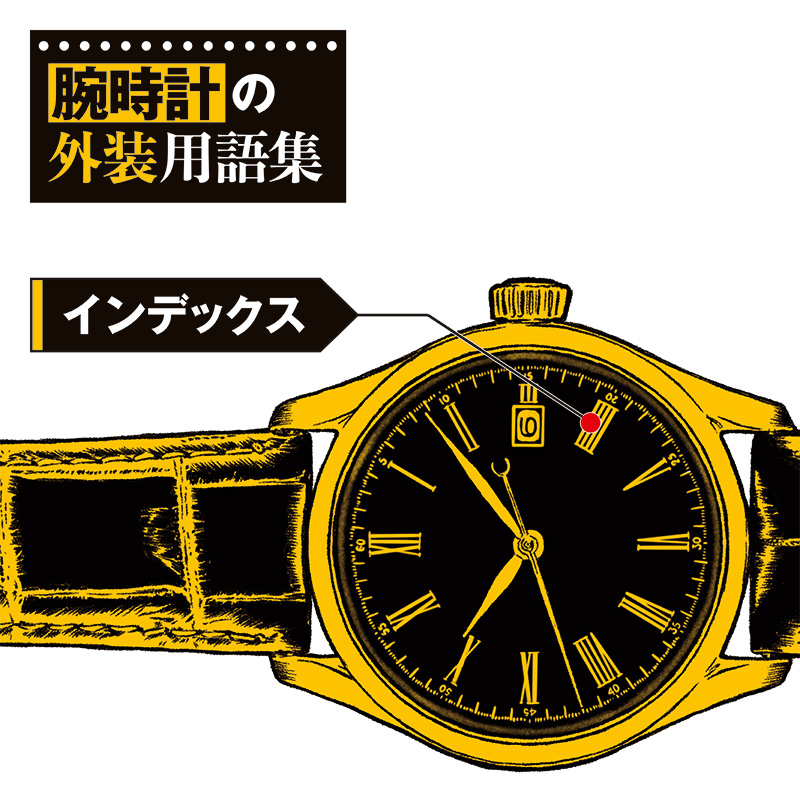 ワールドワイドな時計用語解説事典：腕時計の外装用語（英語／フランス語）：その3「インデックス」 | 特集 | 時計Begin